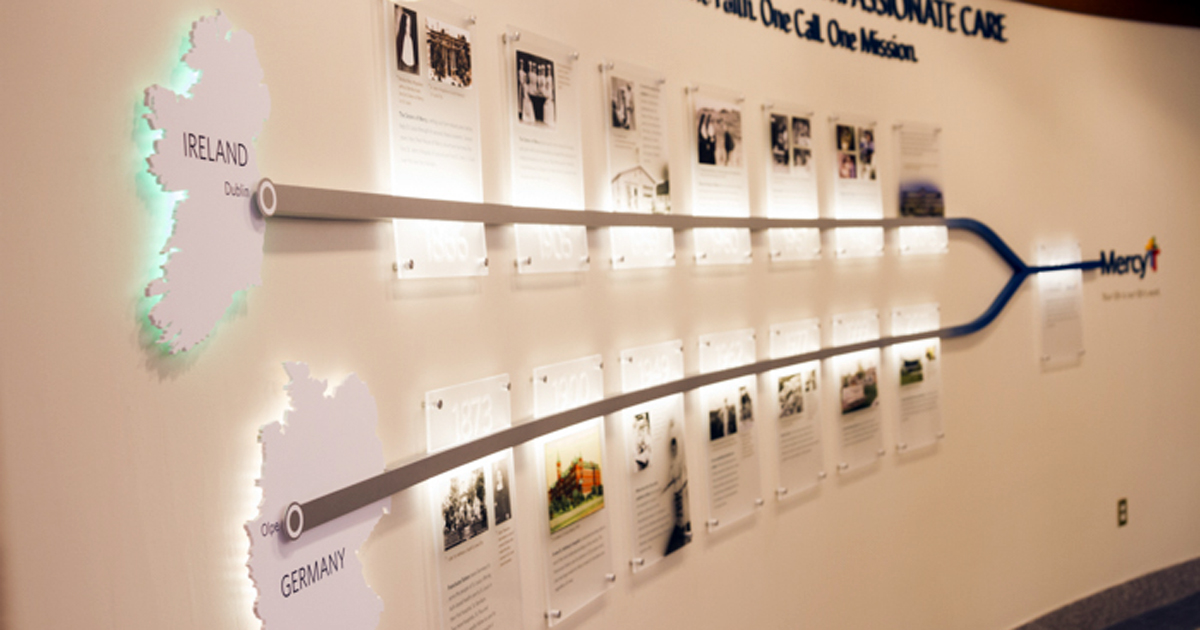 Celebrating Mercy Day With Unveiling Of Heritage Wall Mercy